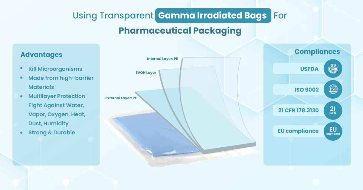 Using Transparent Gamma Irradiated Bags For Pharmaceutical Packaging