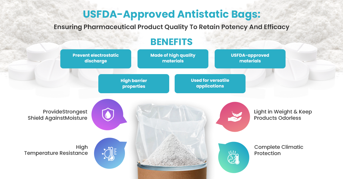 Pharmaceutical Packaging Pouches | API Plastic Pharma Bags